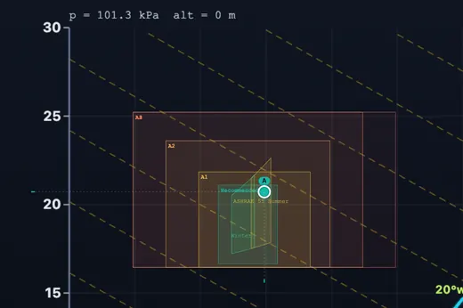 Psychrometric Chart Calculator — Interactive HVAC | MechSimulator